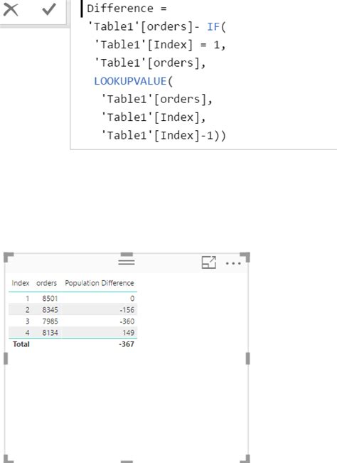 solved difference between two rows microsoft power bi community