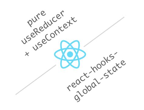 react hooks tutorial on pure usereducer usecontext for