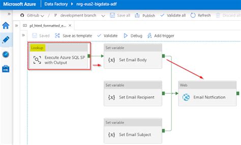 send a database query result as email via logic app in