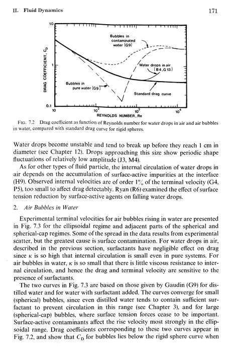 Reynolds Number For Sphere Big Chemical Encyclopedia