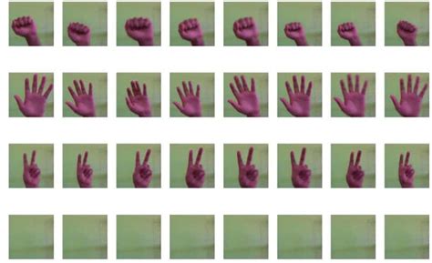 playing rock paper scissors with ai using opencv learnopencv