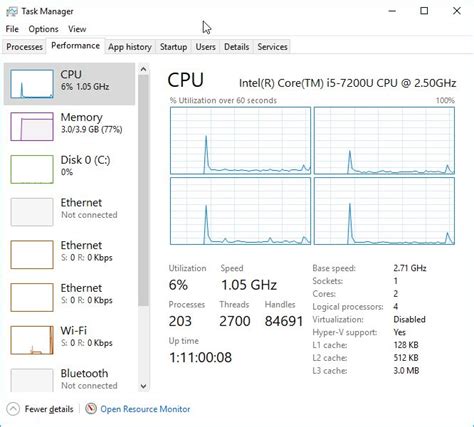 apa itu hyper threading dan cara kerja hyper threading windowsku