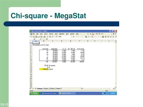 Ppt Chi Square Applications Powerpoint Presentation Free Download