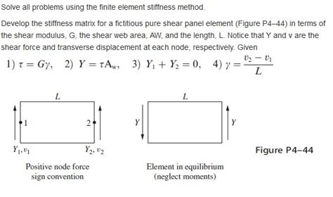 solved solve all problems using the finite element stiffness