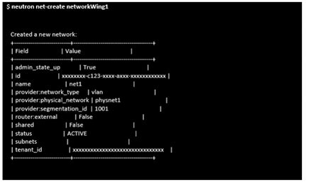 understanding openstack esds blog