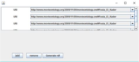 how to add dynamically rdf resource to rdf file in java
