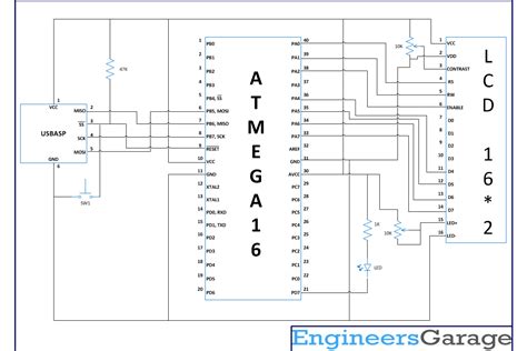 how to use spm for flash to flash programming atmega32 avr