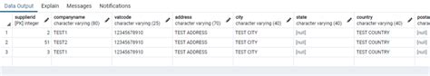 sql identity examples in sql server oracle and postgresql
