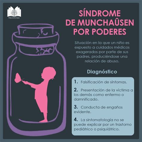 Infografías Neuroclass Neurociencia Y Educacion Trastornos