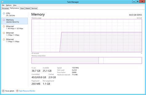 a sql server hardware tidbit a day day 16 glenn berry