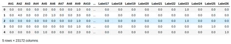 python cannot load arff dataset with scipy arff loadarff
