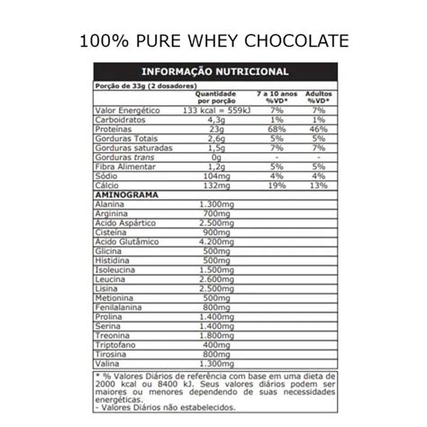100 Pure Whey 900g Chocolate Probiótica Otimanutri