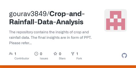 Github Gourav3849 Crop And Rainfall Data Analysis The Repository