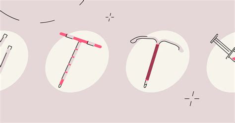 Larc All You Need To Know About Long Acting Reversible Contraception