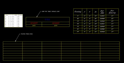 solved excel paste special to autocad entities autodesk community