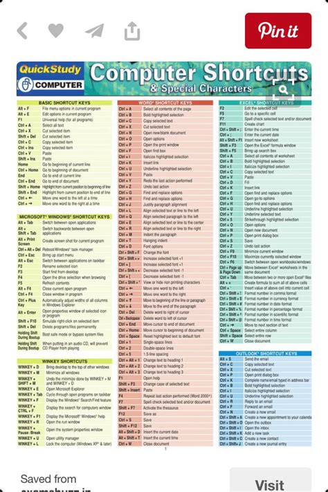 intereatingly word shortcut keys excel budget excel shortcuts