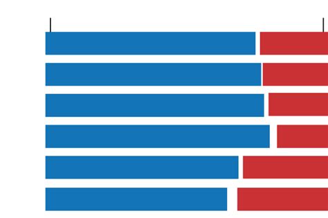 Asian Americans Shifting Right The New York Times