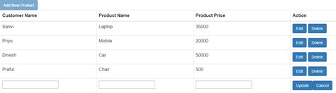 asp crud operations in asp mvc using inline edit