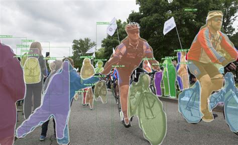 detectorch detectron for pytorch pythonrepo