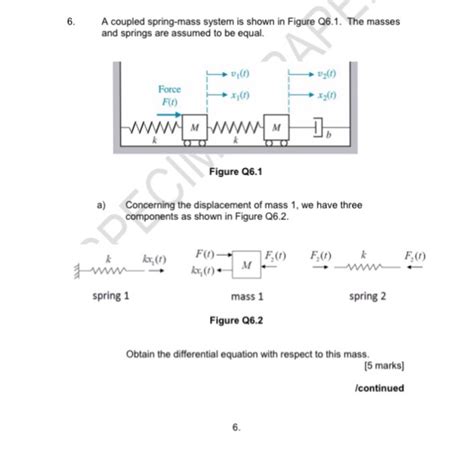 Solved 6 A Coupled Spring Mass System Is Shown In Figure