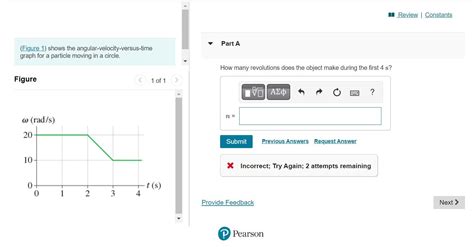 Solved Figure 1 Shows The Angular Velocity Versus Time