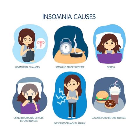 Concepto De Causas De Insomnio Vector Gratis