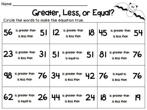 Greater Than Less Than First Grade Worksheets Worksheetscity