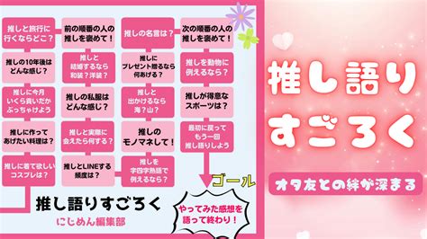 推しを語りたいオタク集合〜！「推し語りすごろく」でオタク仲間の絆が深まる…はず！ アニメ情報サイトにじめん