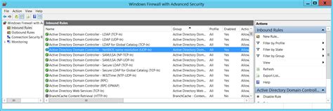 4945 S Windows ファイアウォールの起動時にルールが一覧表示されました。 Windows 10 Windows