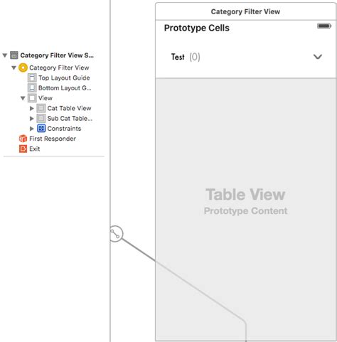 ios add sub tableview on tableview stack overflow