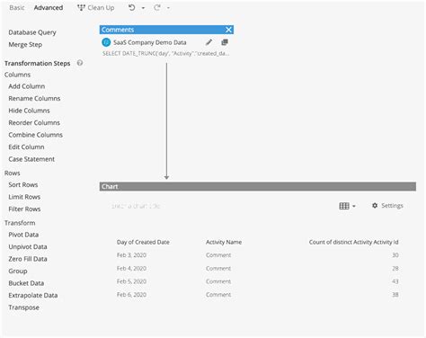 advanced data pipeline chartio documentation