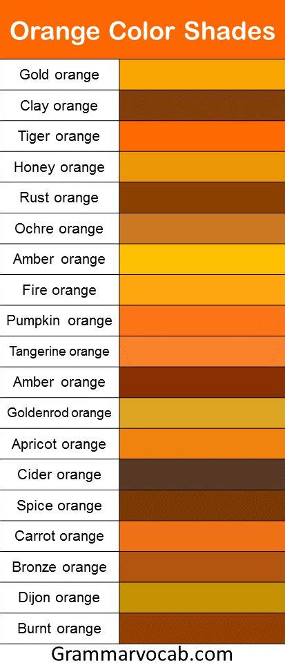 An Orange Color Shade Chart With The Names And Colors In Each Section