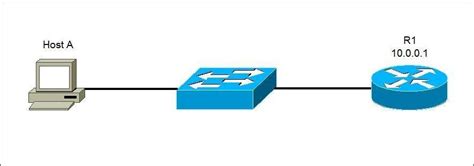 what is ftp file transfer protocol and tftp trivial file protocol