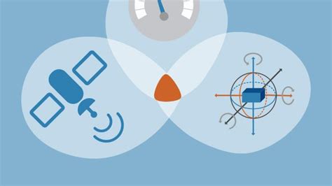 kalman filter matlab and simulink