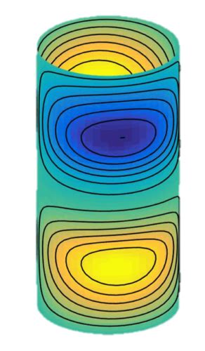 thinwire mri gradient coil design open source imaging