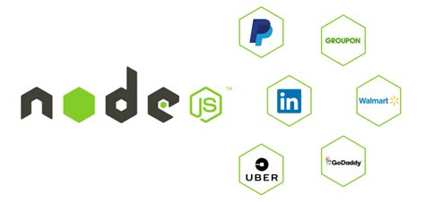 ruby on rails vs node js uma análise comparativa