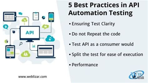 weblizar blog update yourself with all the latest tech news revolving