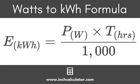 Watts To Kilowatt Hours Kwh Conversion Calculator Conversion