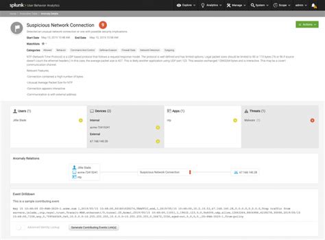 servicenow app store splunk sirvec