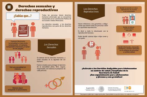Conoce Tus Derechos Sexuales Y Reproductivos Infografía Salud México