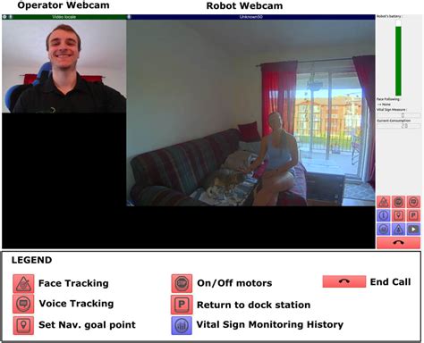 toward enhancing the autonomy of a telepresence mobile robot for remote