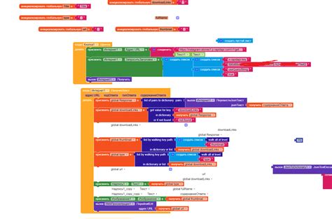 guide how to get json data from an api using dictionaries and show it