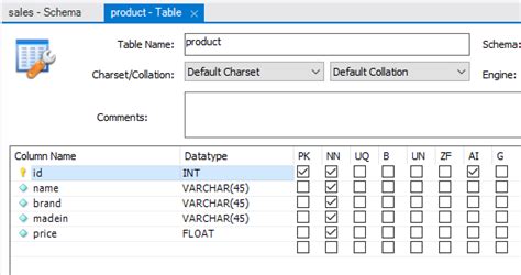 spring boot crud example with spring mvc spring data jpa thymeleaf