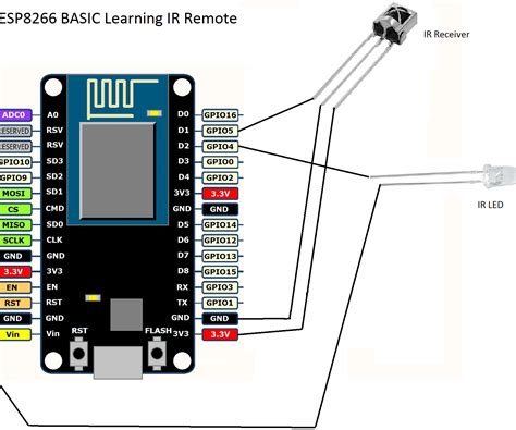 easiest esp8266 learning ir remote control via wifi 4 steps with