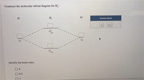 Solved Construct The Molecular Orbital Diagram For H2 H