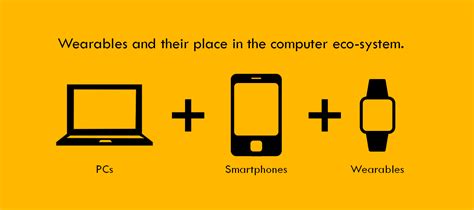 wearables and their place in the computer eco system codementor