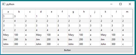 how to i set the size hint for a qtablewidget in python stack overflow