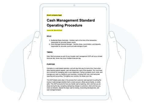 dispensary standard operating procedure sop templates resource