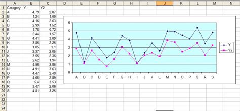 advanced graphs using excel simple graphs with excel things you
