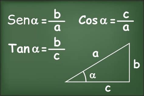 Razões Trigonométricas Seno Cosseno E Tangente Mundo Educação